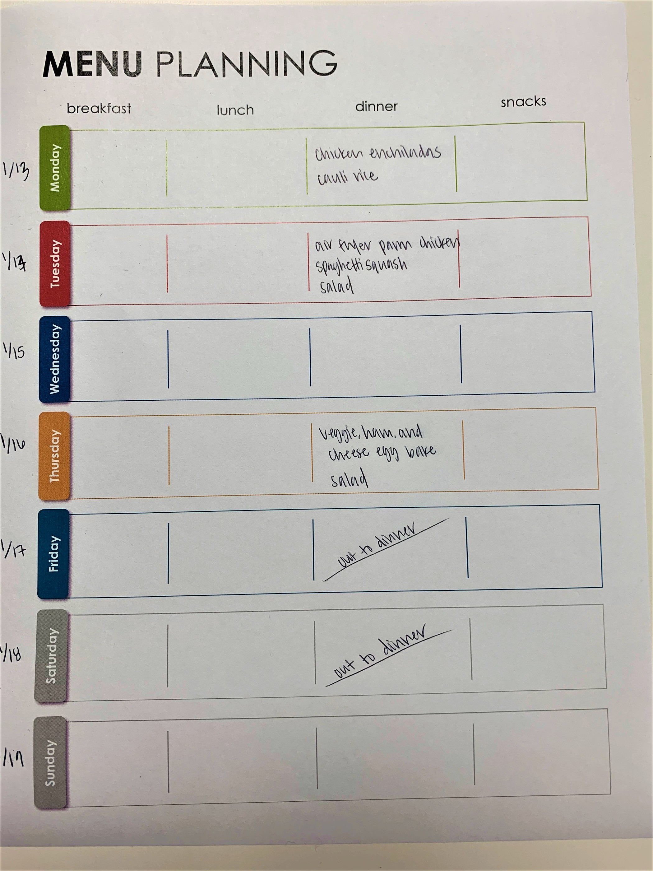 Meal Planning 101: An Easy Step-by-Step Guide – Eat Smart, Move More ...