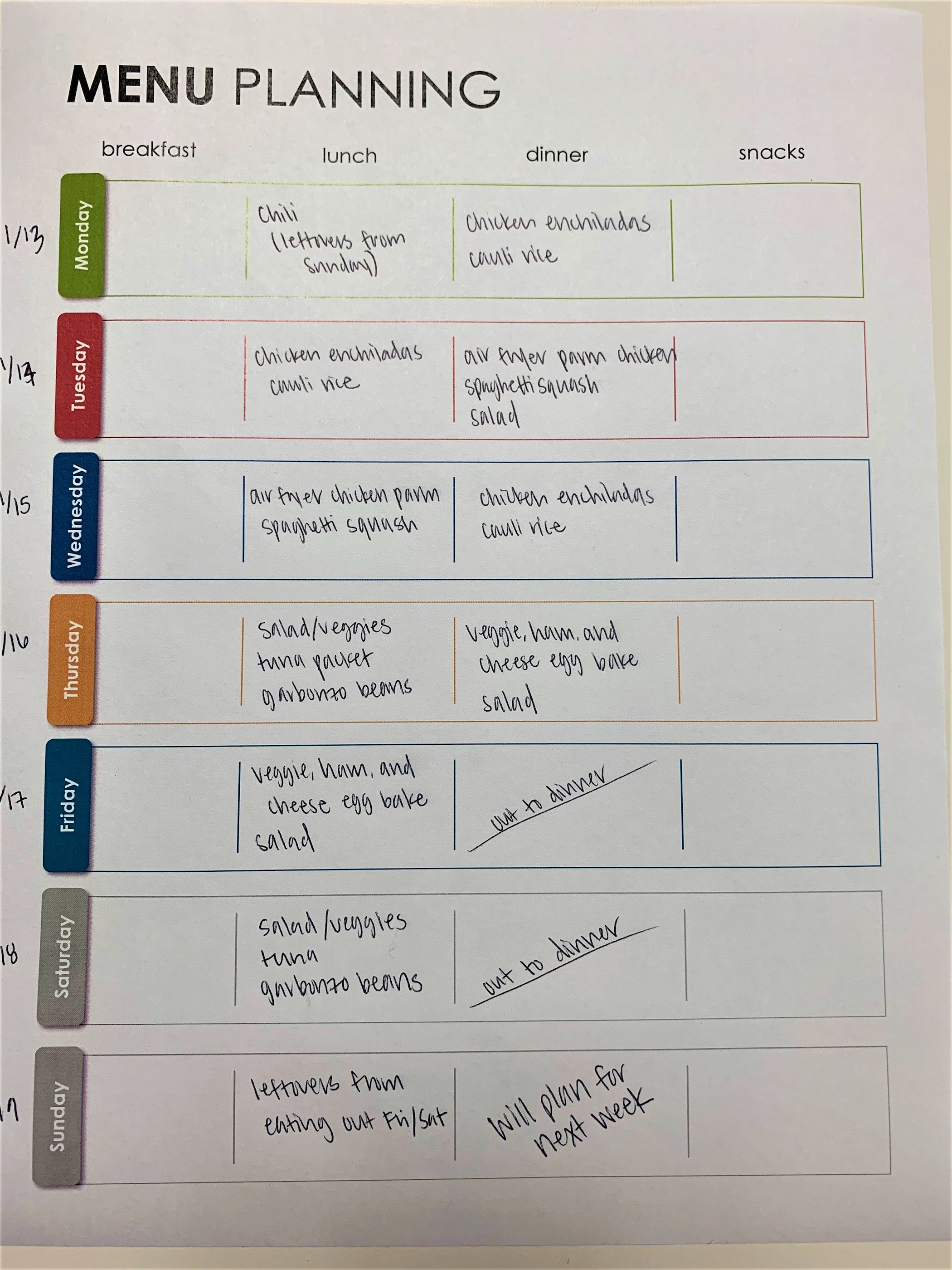 Meal Planning 101: An Easy Step-by-Step Guide – Eat Smart, Move More ...